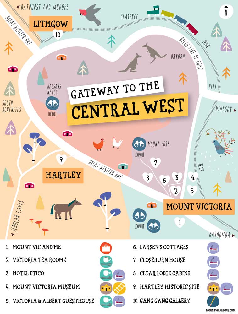 Visit – Mount Vic and Me