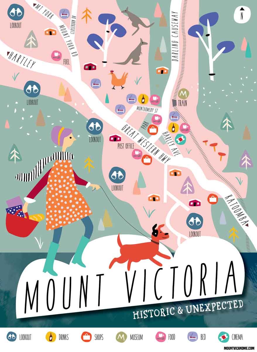 Visit – Mount Vic and Me